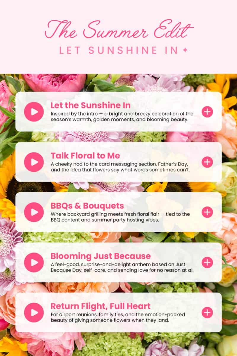 Celebrate Every Moment of Summer with Seasonal Stems, Top Tier Tips ...